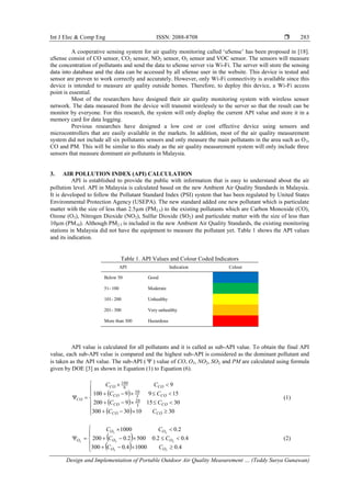Design and Implementation of Portable Outdoor Air Quality Measurement ...