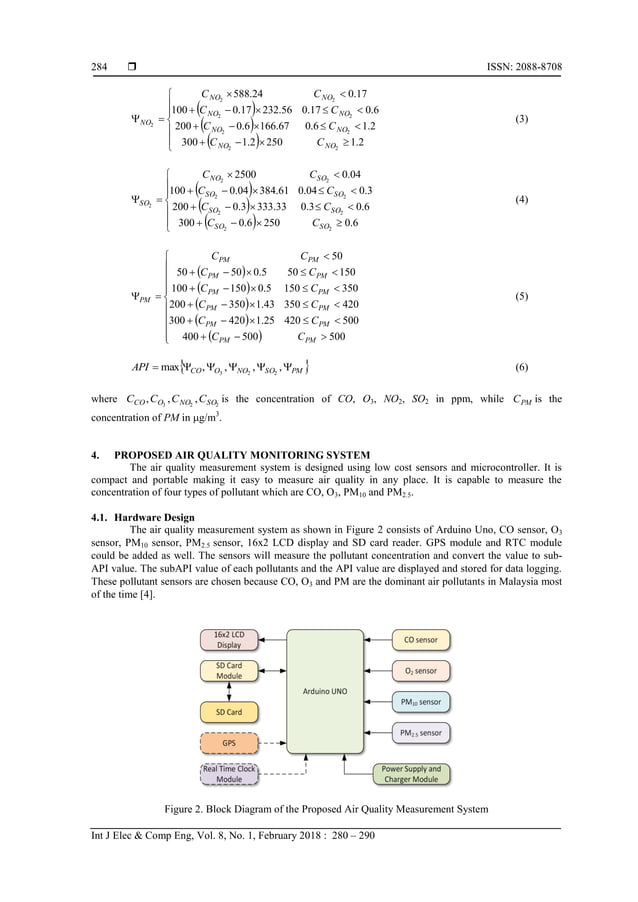 Design and Implementation of Portable Outdoor Air Quality Measurement ...