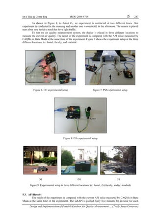 Design and Implementation of Portable Outdoor Air Quality Measurement ...