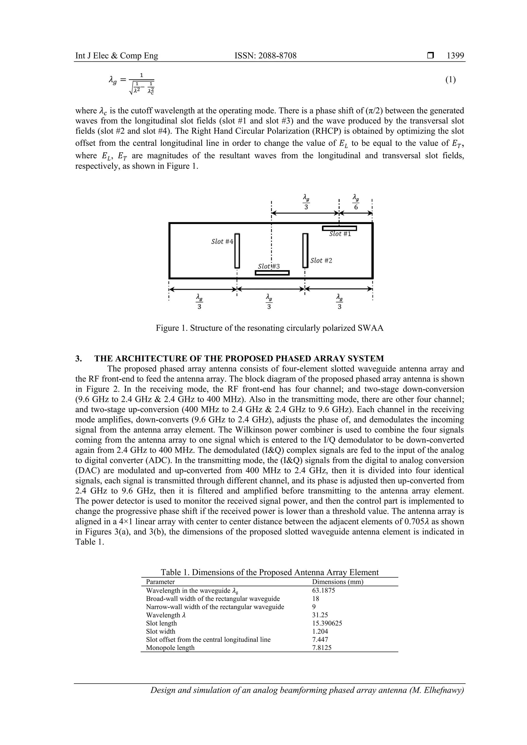 Design and simulation of an analog beamforming phased array antenna | PDF