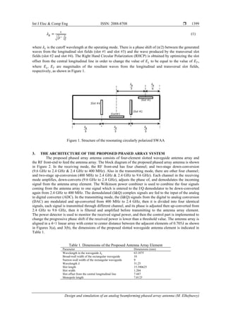 Design and simulation of an analog beamforming phased array antenna | PDF