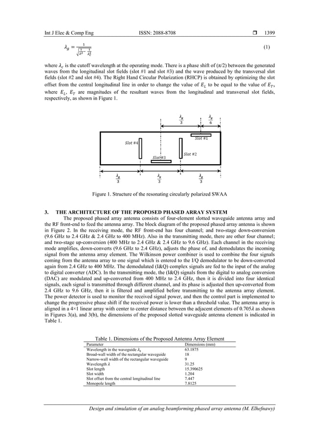 Design and simulation of an analog beamforming phased array antenna | PDF