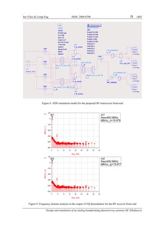 Design and simulation of an analog beamforming phased array antenna | PDF