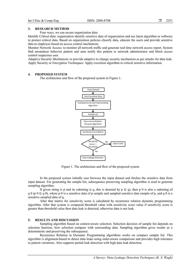 A Survey: Data Leakage Detection Techniques | PDF