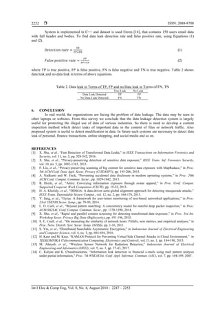 A Survey: Data Leakage Detection Techniques | PDF