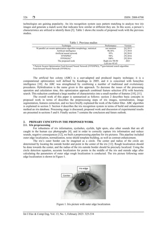 Iris recognition based on 2D Gabor filter | PDF