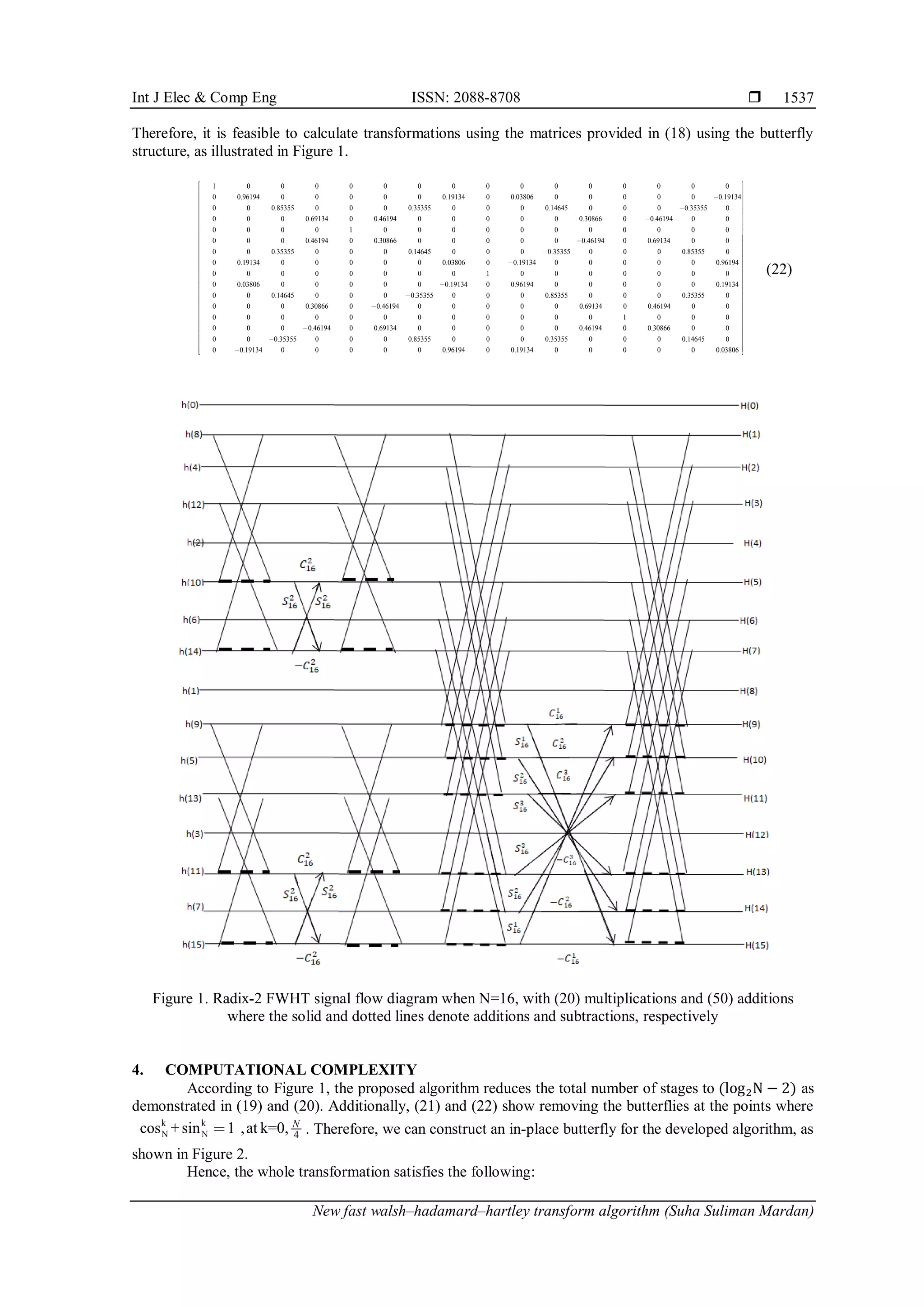 New fast Walsh–Hadamard–Hartley transform algorithm | PDF