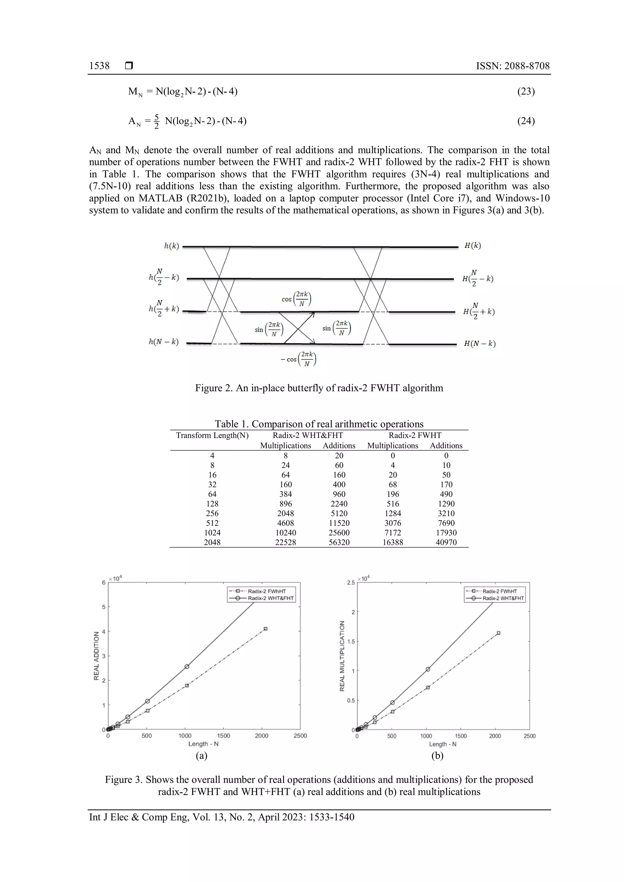 New fast Walsh–Hadamard–Hartley transform algorithm | PDF