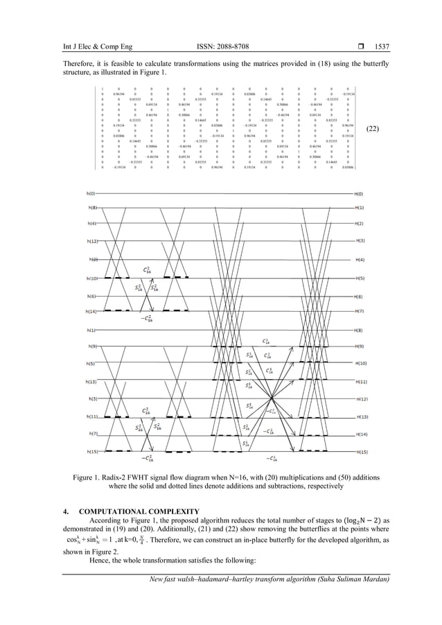 New fast Walsh–Hadamard–Hartley transform algorithm | PDF | Physics | Science
