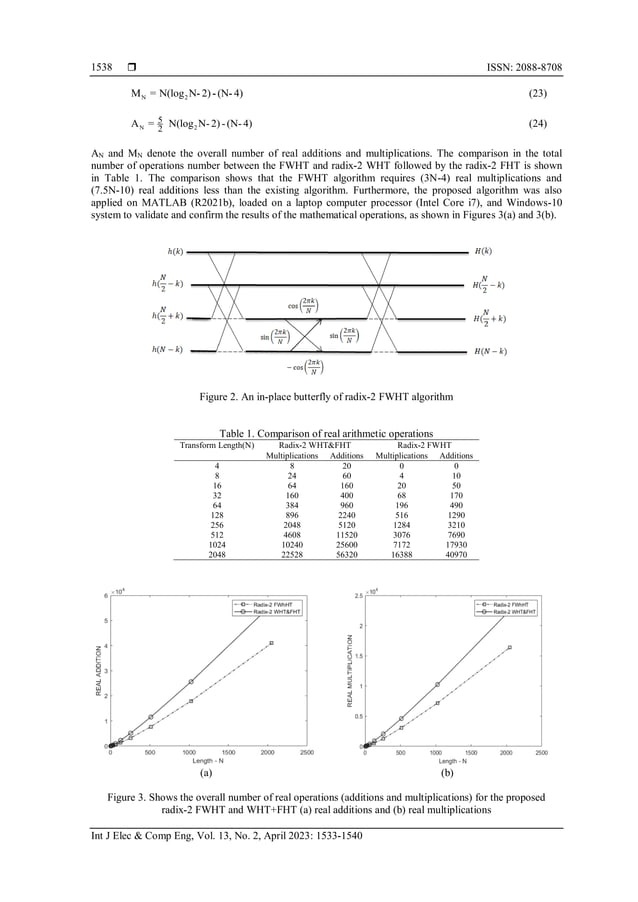 New fast Walsh–Hadamard–Hartley transform algorithm | PDF