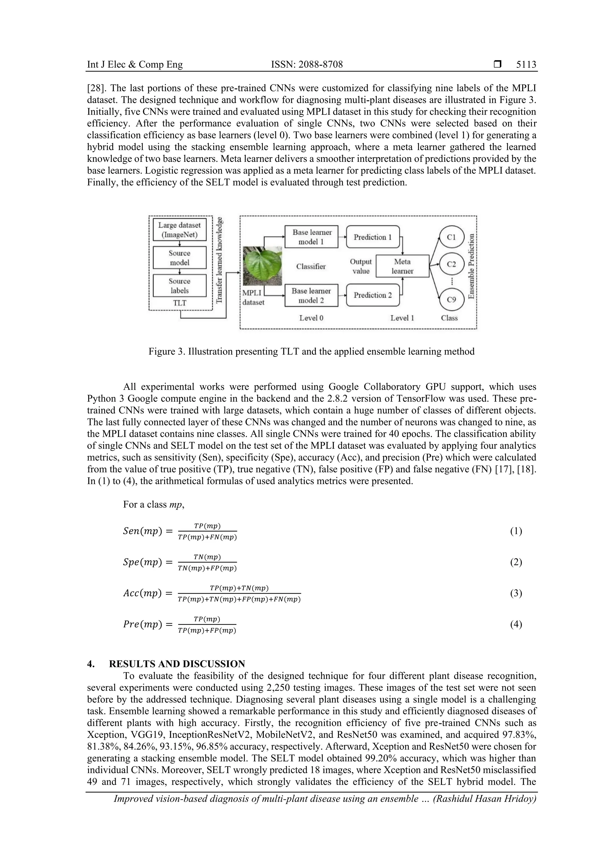 Improved vision-based diagnosis of multi-plant disease using an ensemble of deep learning ...