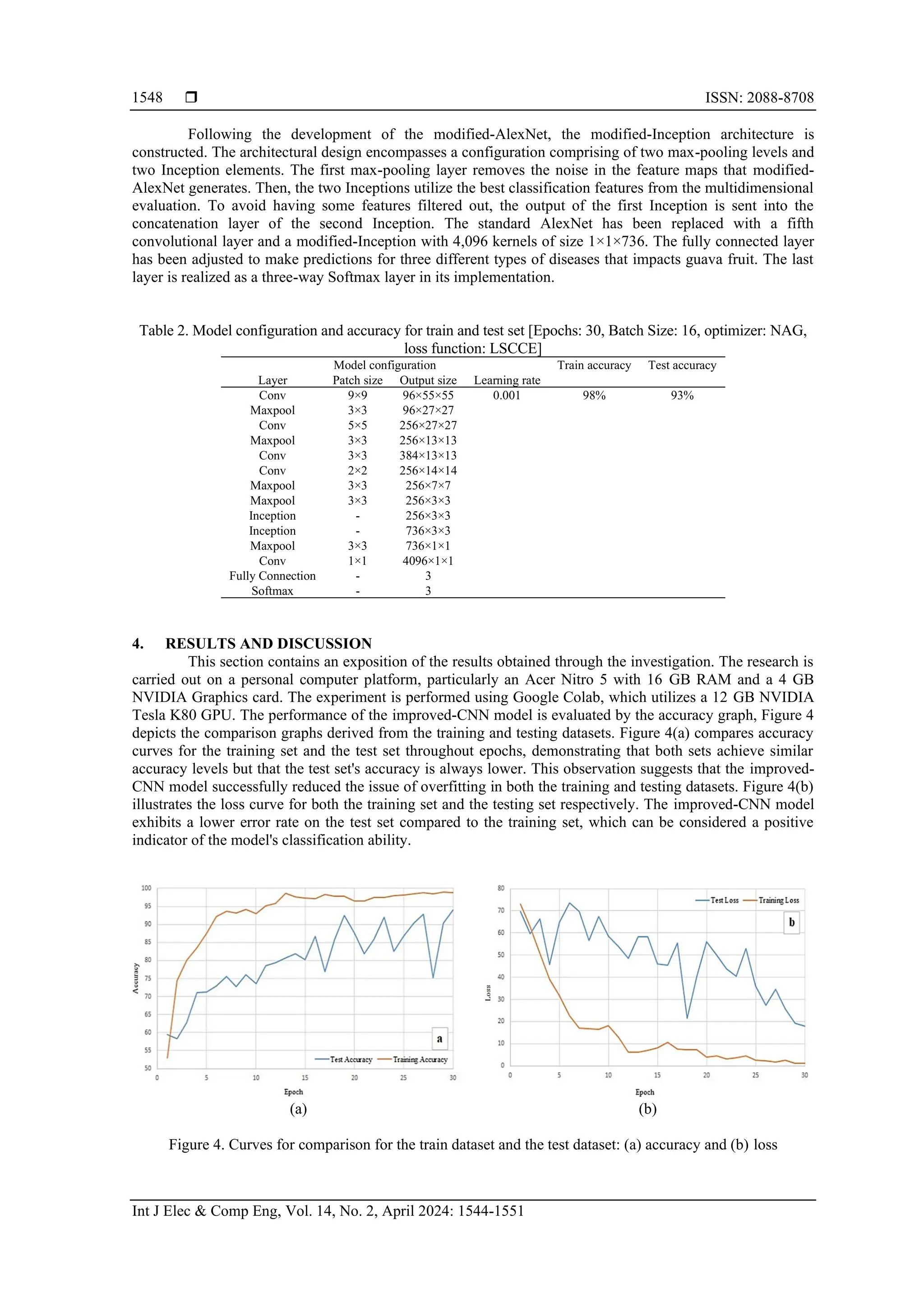 Guava fruit disease identification based on improved convolutional neural network | PDF ...
