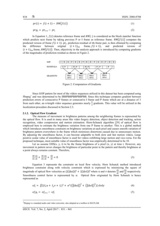 Mobile Recorded Videos | PDF