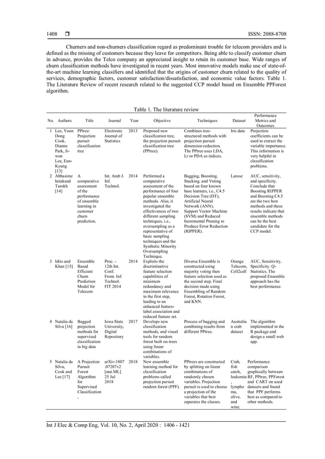 Projection pursuit Random Forest using discriminant feature analysis model for churners ...