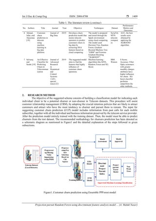 Projection pursuit Random Forest using discriminant feature analysis model for churners ...