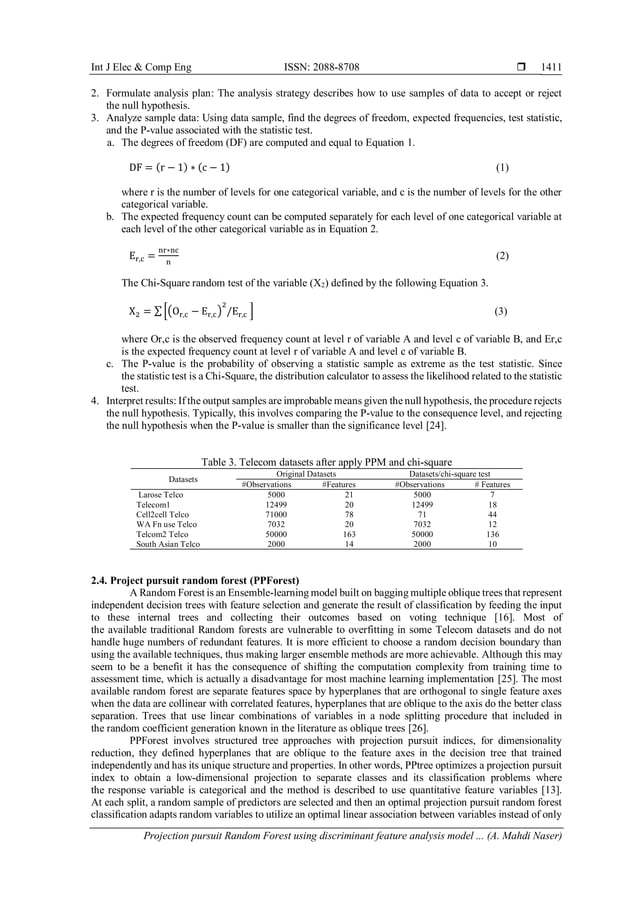 Projection pursuit Random Forest using discriminant feature analysis model for churners ...