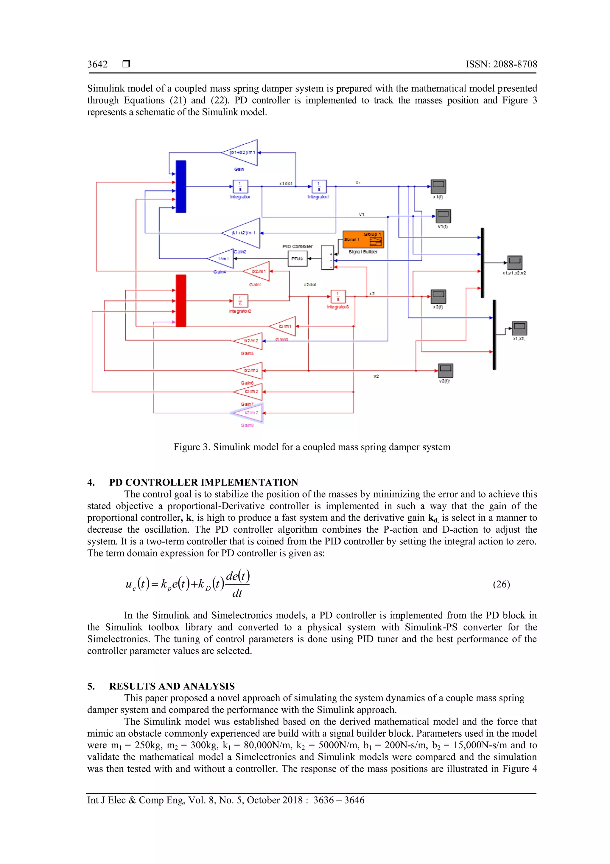 Simulink and Simelectronics based Position Control of a Coupled Mass-Spring Damper Mechanical ...