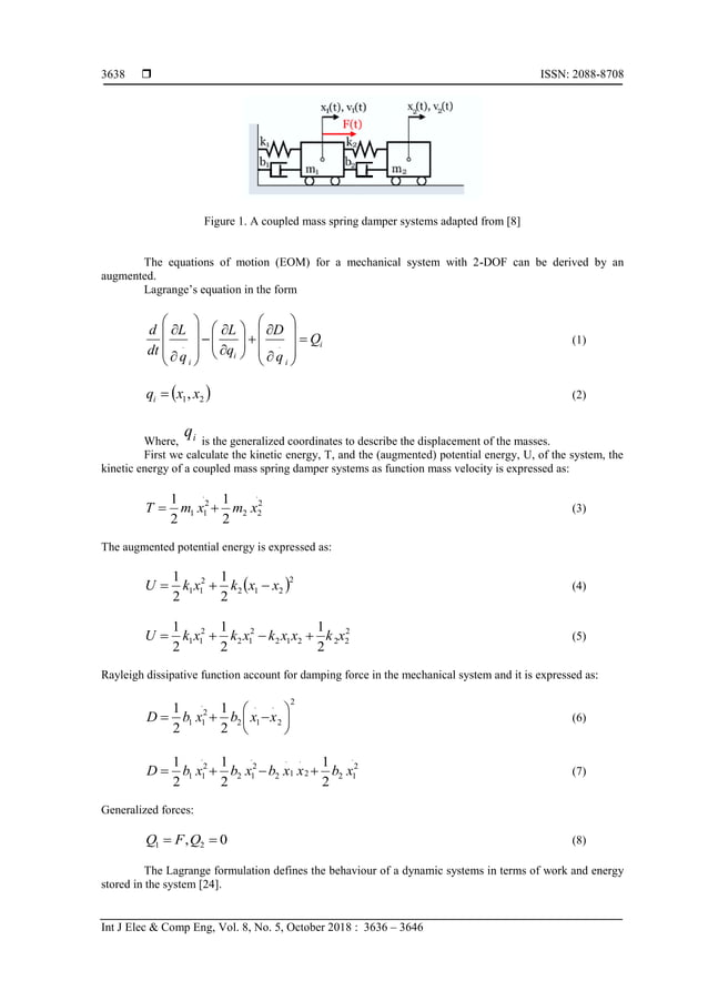 Simulink and Simelectronics based Position Control of a Coupled Mass ...