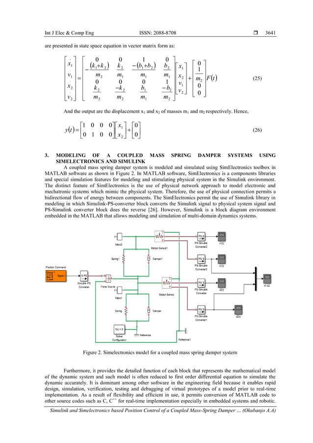 Simulink and Simelectronics based Position Control of a Coupled Mass-Spring Damper Mechanical ...