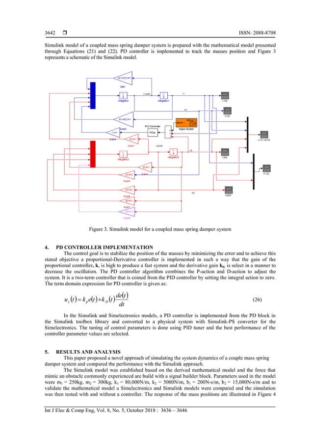 Simulink and Simelectronics based Position Control of a Coupled Mass ...