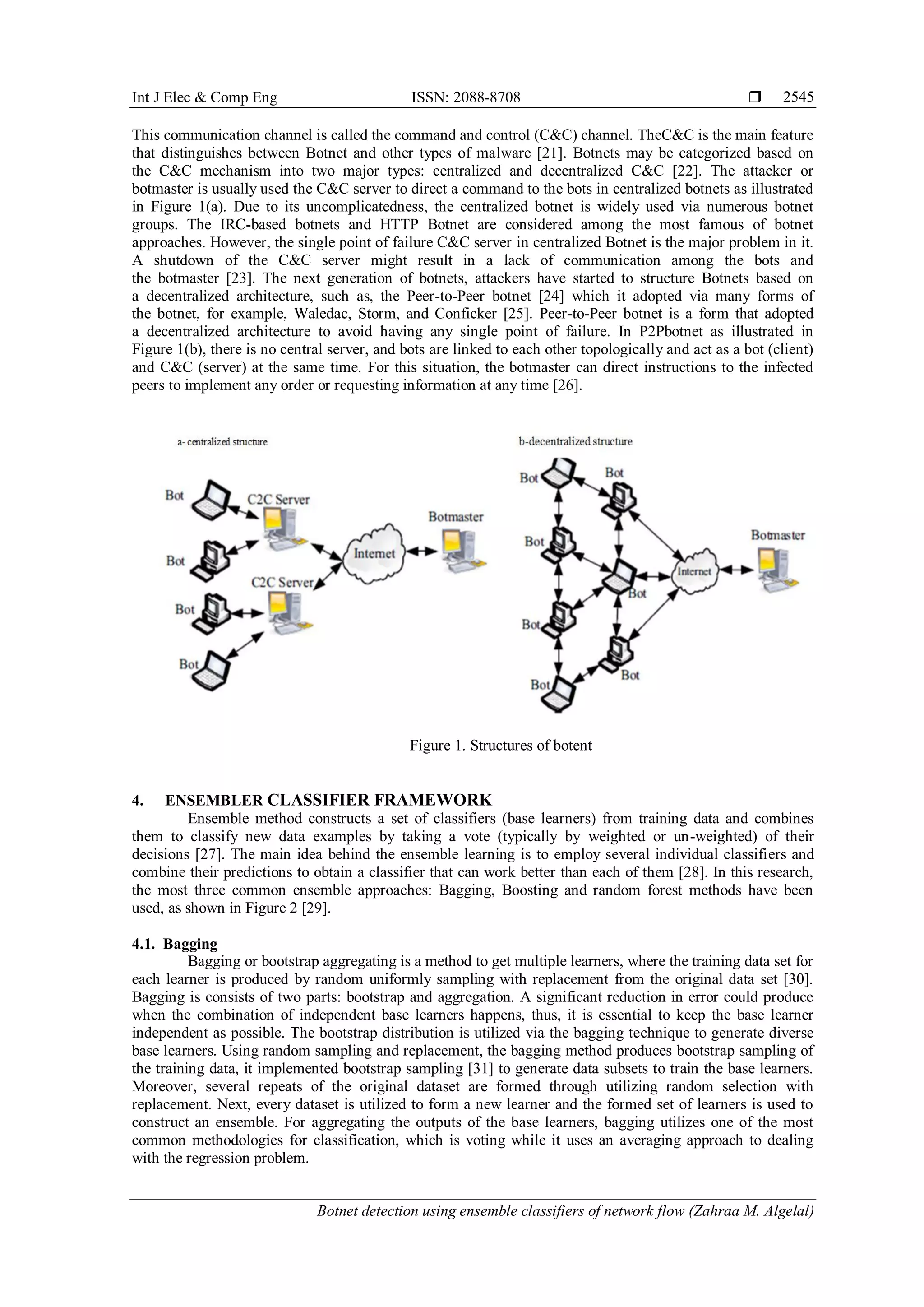 Botnet Detection Using Ensemble Classifiers Of Network Flow Pdf