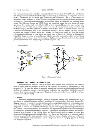 Botnet detection using ensemble classifiers of network flow | PDF