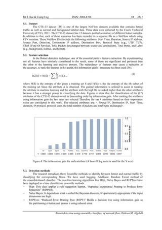 Botnet detection using ensemble classifiers of network flow | PDF