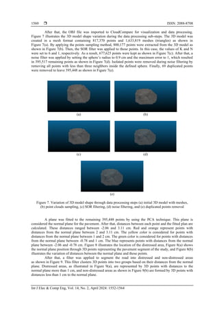 A 3D reconstruction-based method using unmanned aerial vehicles for the ...