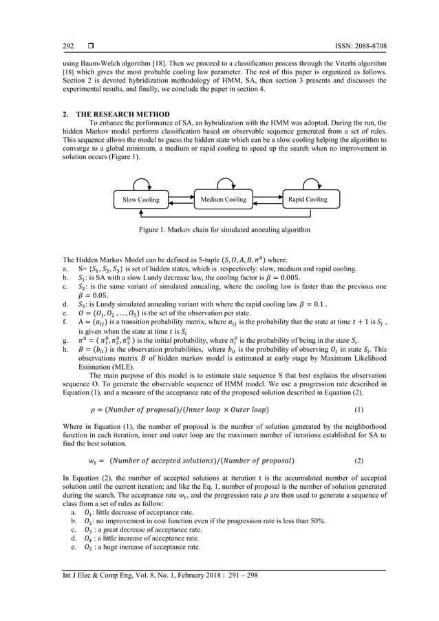 A Self-Tuned Simulated Annealing Algorithm using Hidden Markov Mode | PDF