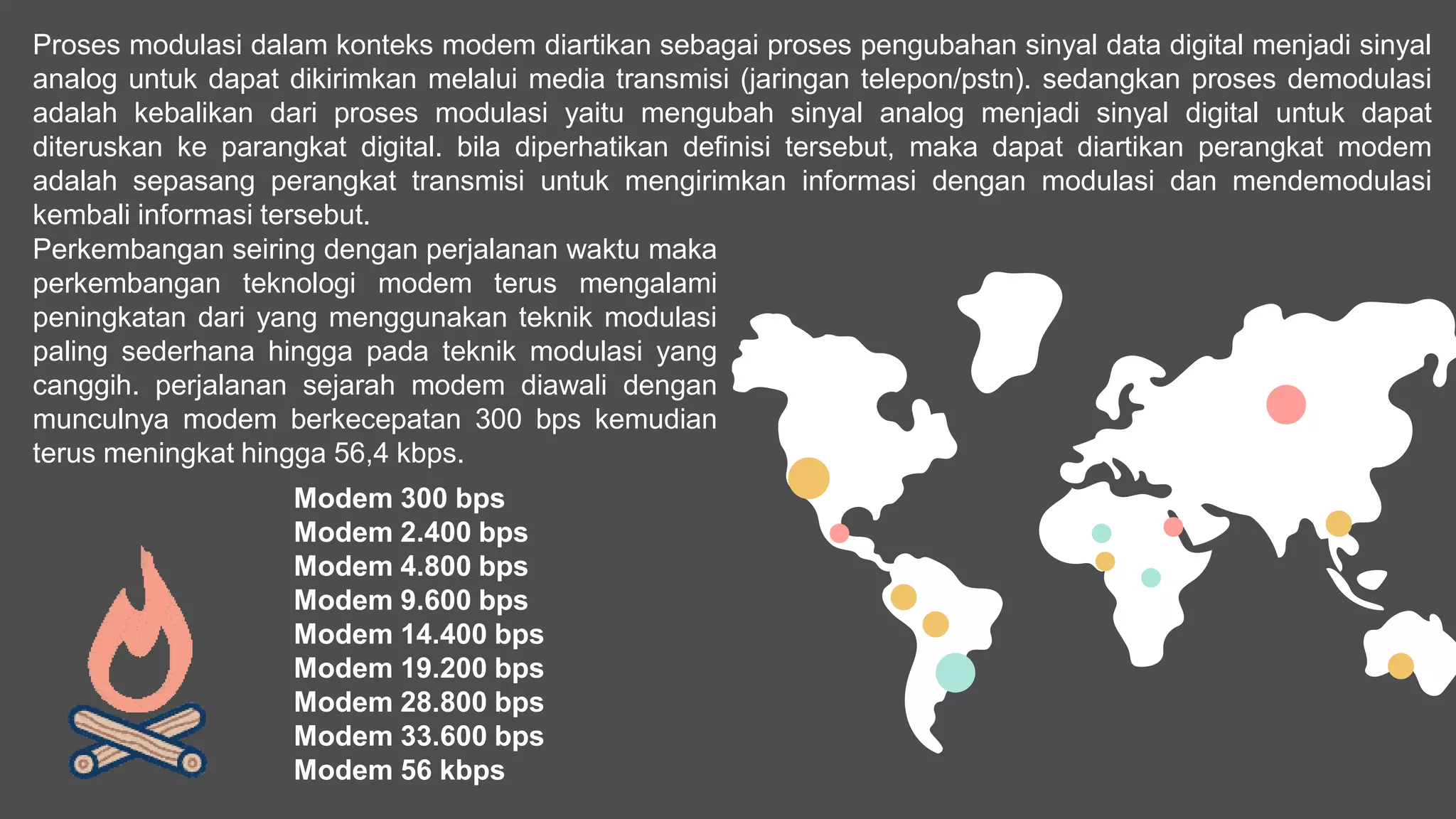 Powerpoint Modem | PPTX