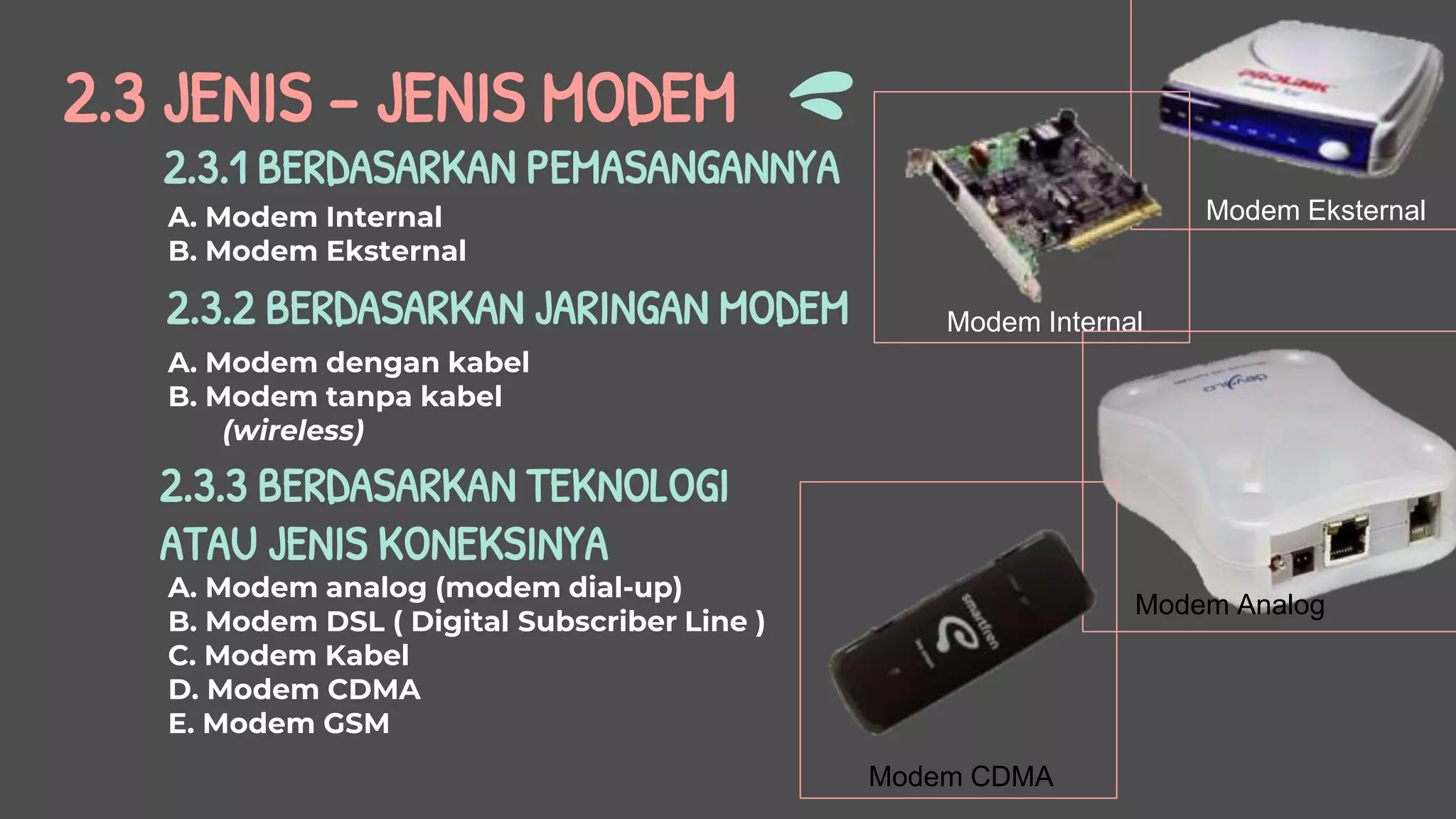 Powerpoint Modem | PPTX