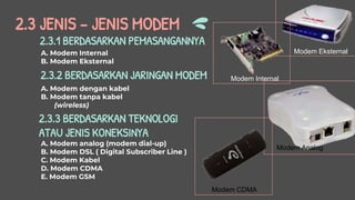 Powerpoint Modem | PPTX