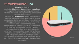 Powerpoint Modem | PPTX