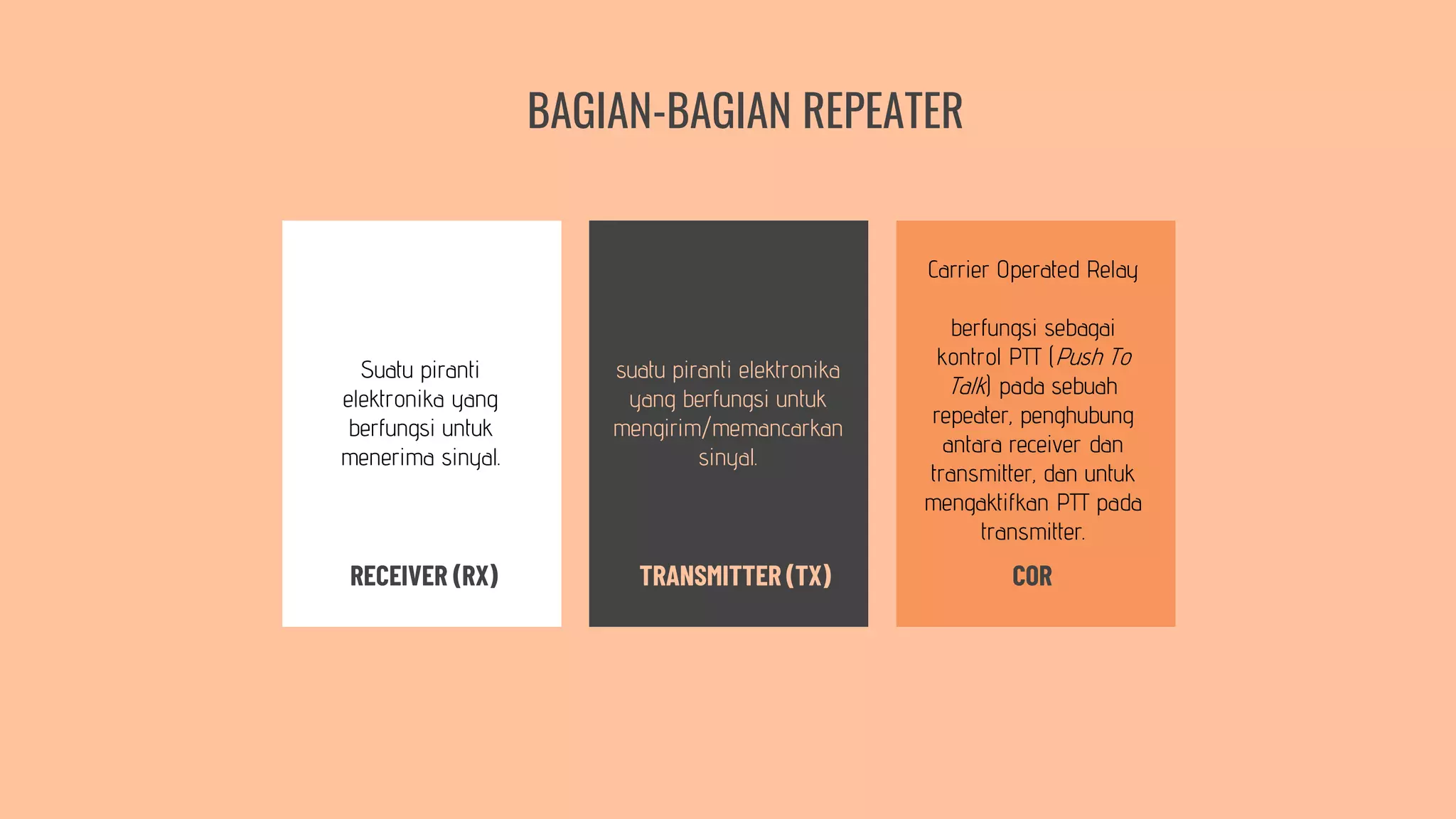 Perkembangan Repeater PPT | PPTX