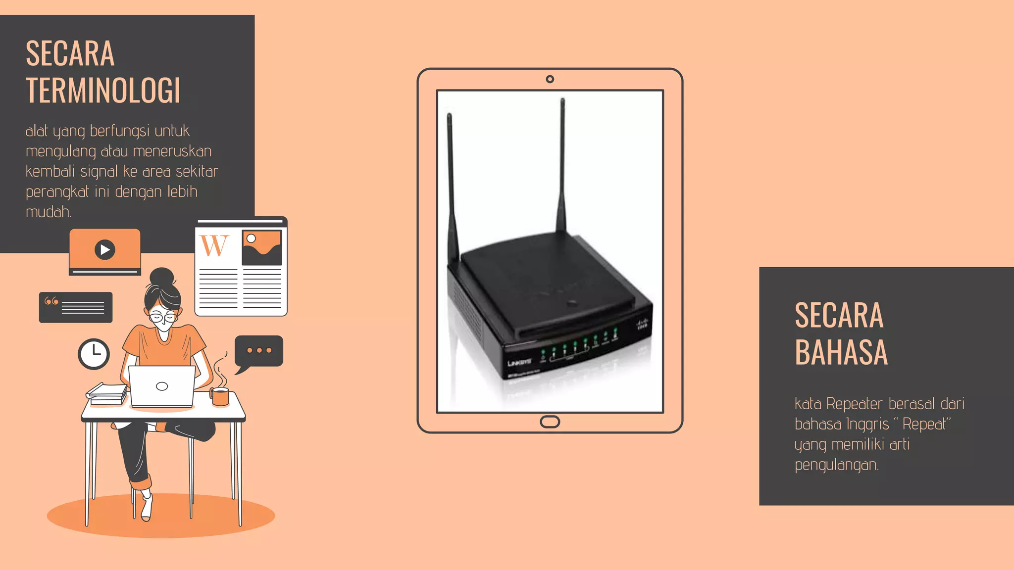 Perkembangan Repeater PPT | PPTX