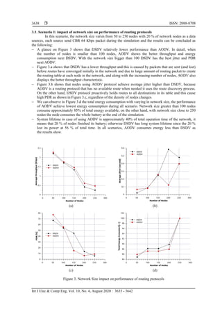Performance evaluation of MANET routing protocols based on QoS and energy parameters | PDF