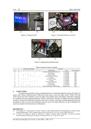 Design and implement WSN/IOT smart parking management system using ...