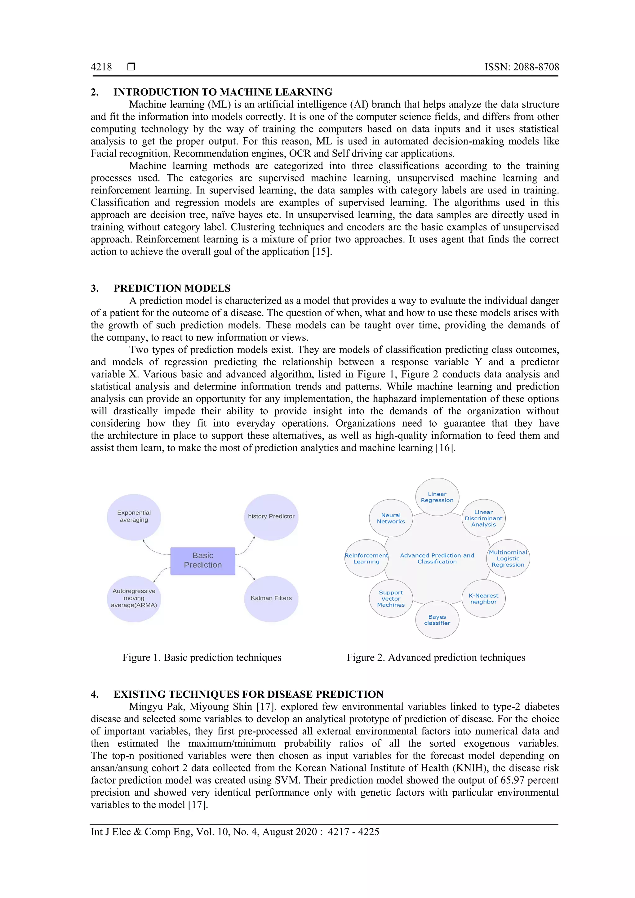 A comprehensive study on disease risk predictions in machine learning | PDF