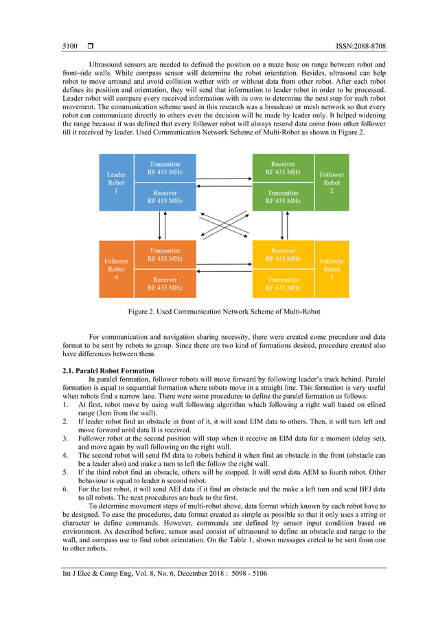 A Multi-robot System Coordination Design and Analysis on Wall Follower Robot Group | PDF