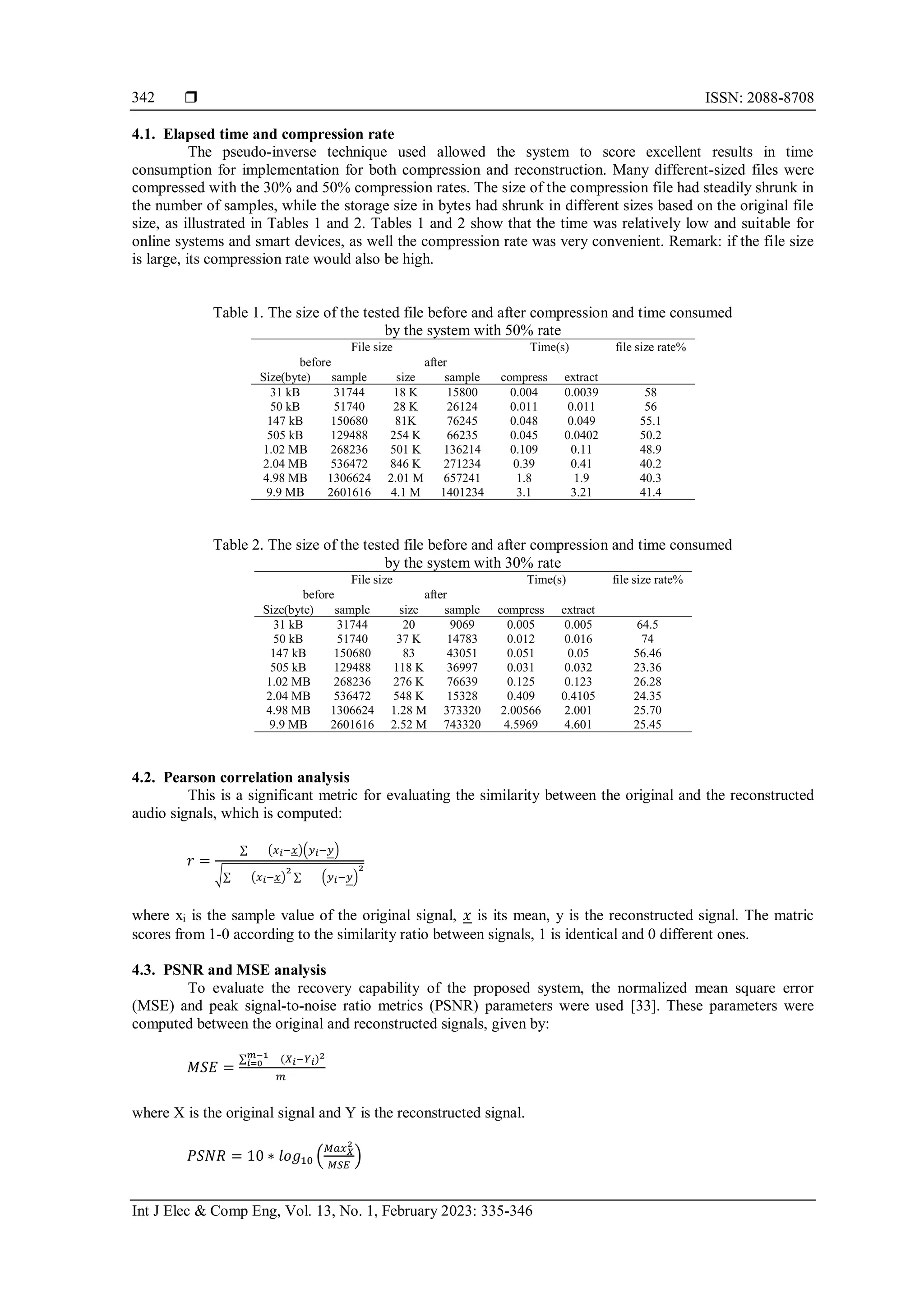 Provably secure and efficient audio compression based on compressive sensing | PDF