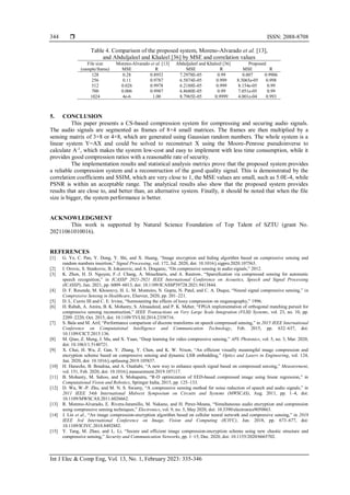 Provably secure and efficient audio compression based on compressive sensing | PDF