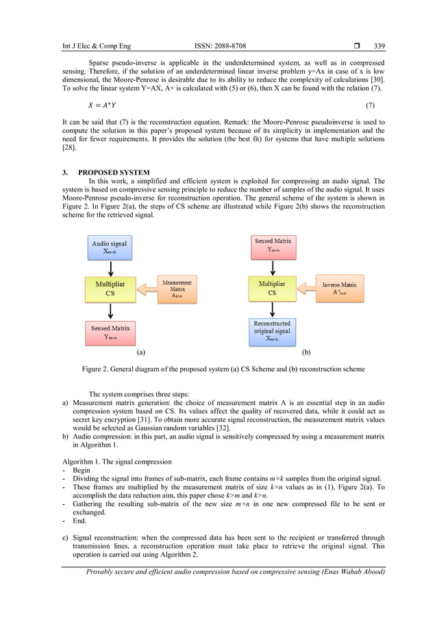 Provably secure and efficient audio compression based on compressive sensing | PDF