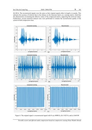 Provably secure and efficient audio compression based on compressive sensing | PDF