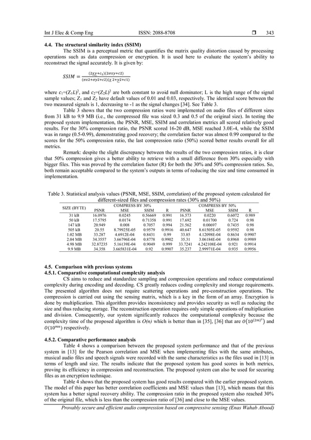 Provably secure and efficient audio compression based on compressive sensing | PDF