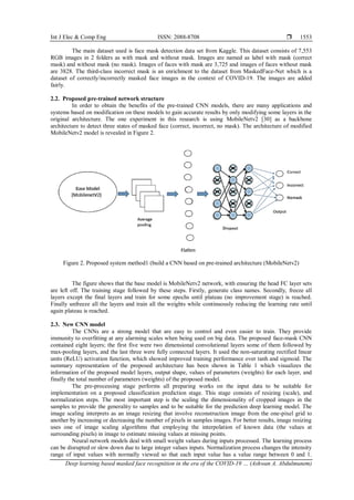 Deep learning based masked face recognition in the era of the COVID-19 pandemic | PDF