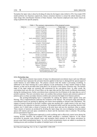 Deep learning based masked face recognition in the era of the COVID-19 pandemic | PDF