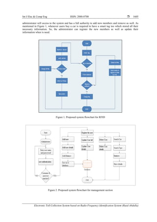 Electronic Toll Collection System based on Radio Frequency ...
