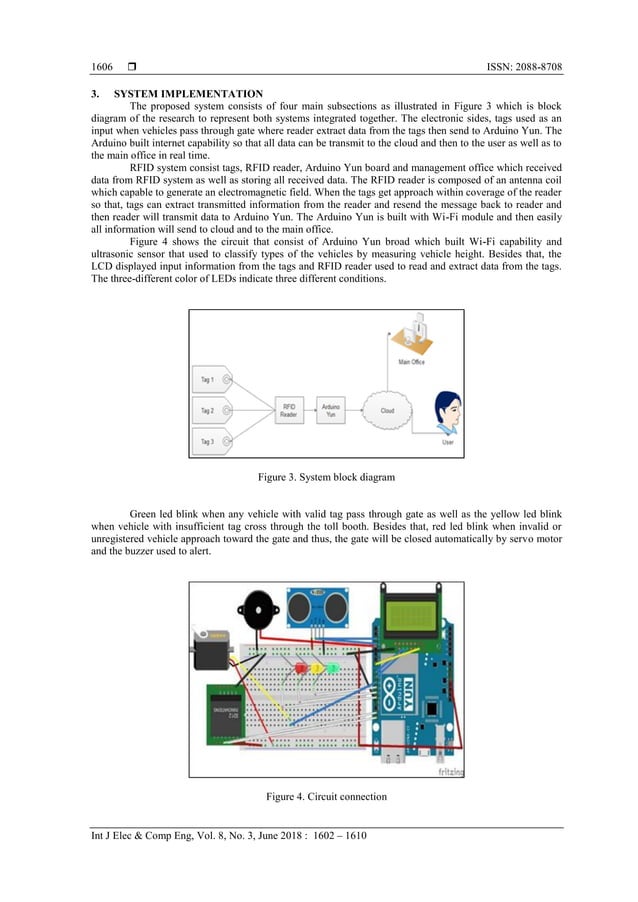 Electronic Toll Collection System based on Radio Frequency ...