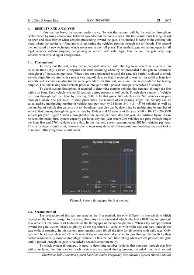 Electronic Toll Collection System based on Radio Frequency ...