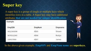 V35 keys-c | PPT